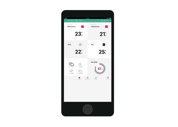 Raumtemperaturregler mit REHAU NEA SMART 2.0