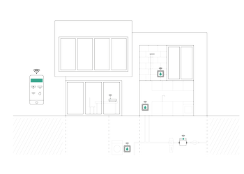 Wassersicherheitssystem RE.GUARD | REHAU