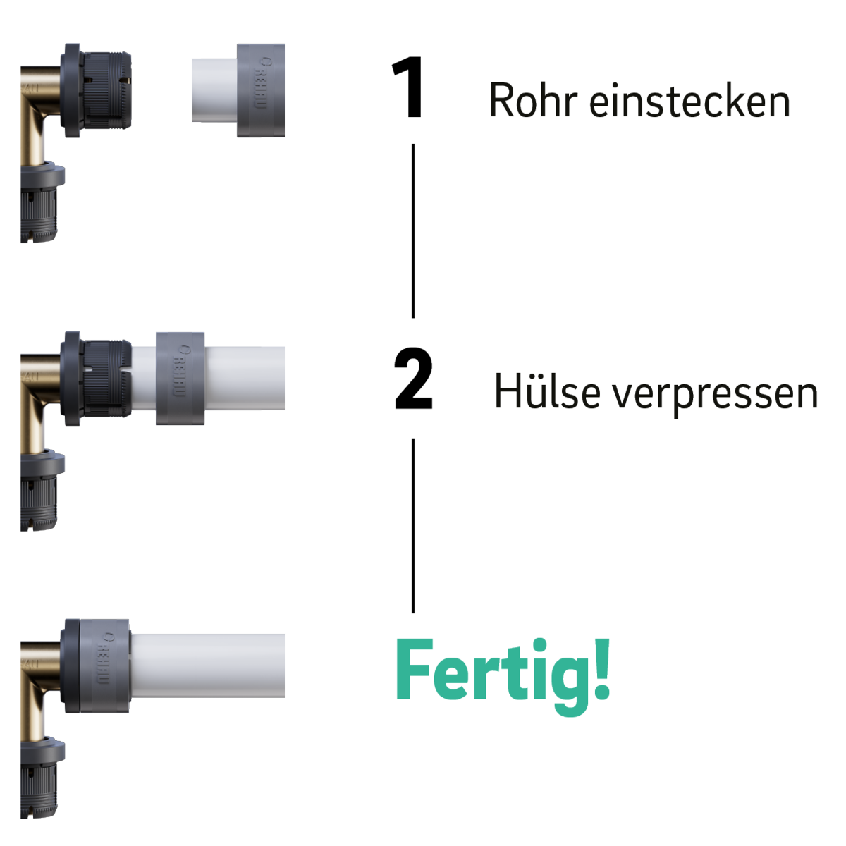 Einfach schnell. FASTLOC | REHAU