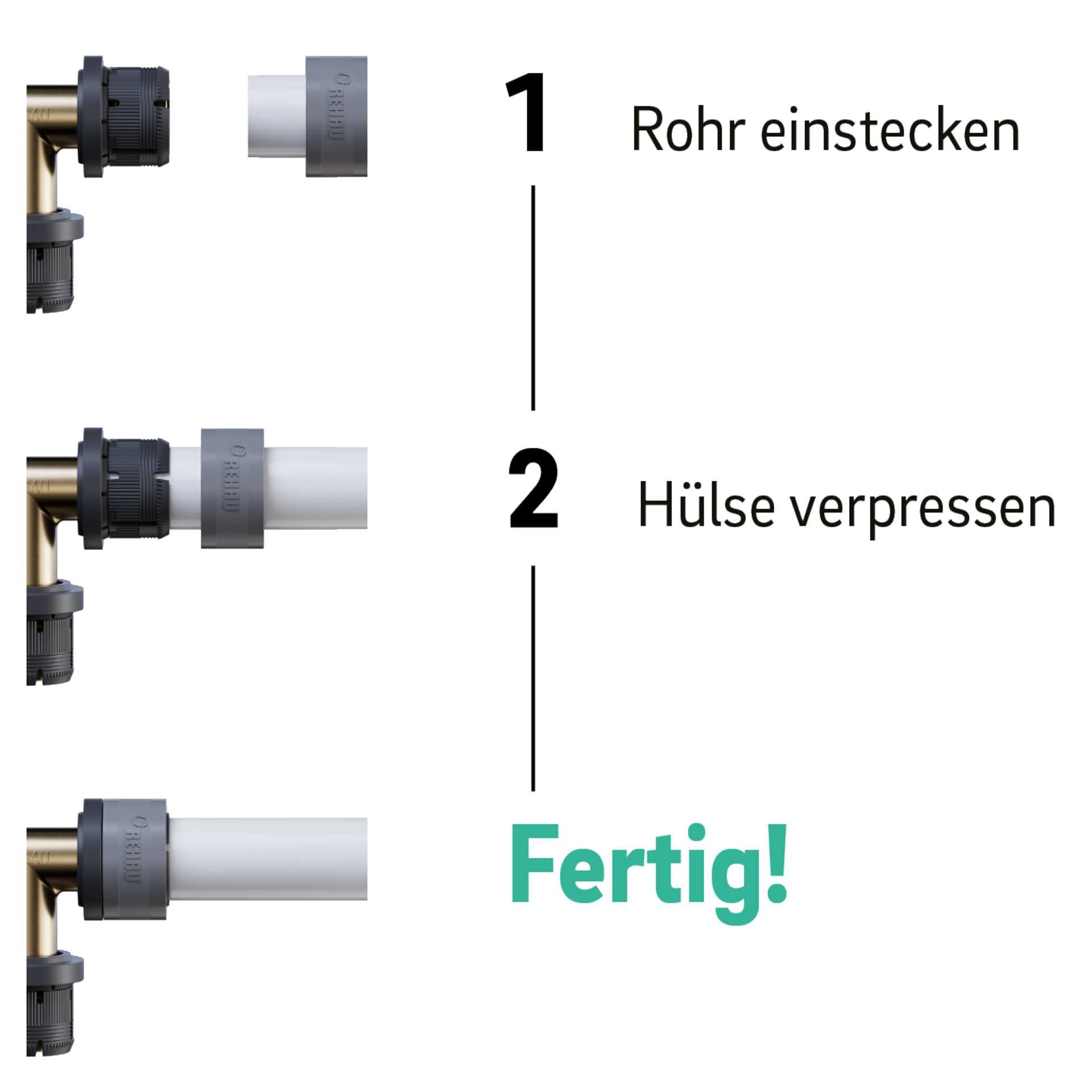 Einfach schnell. FASTLOC | REHAU