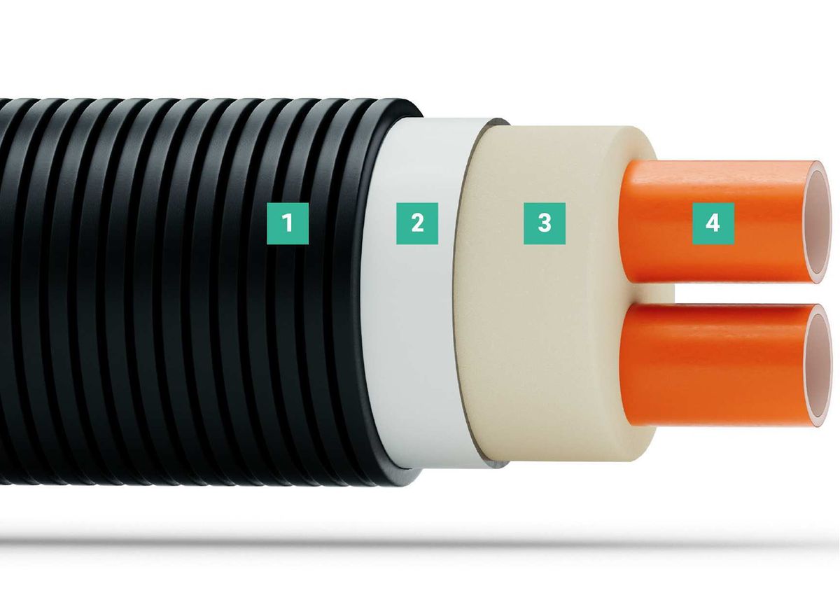 RAUVIPEX district heating pipes | Heat networks with REHAU